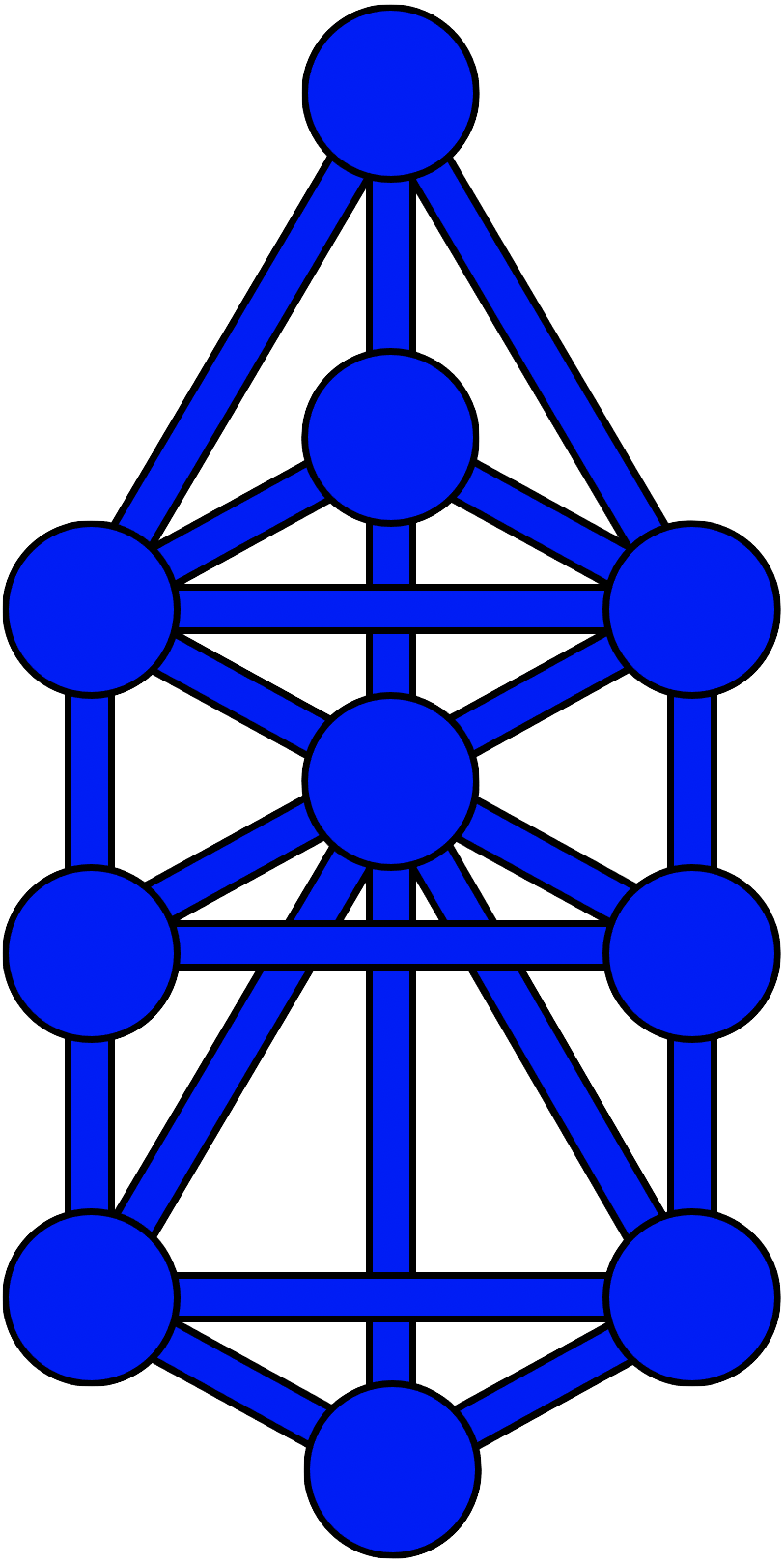 Tree of Life – Empyrean Gemstones