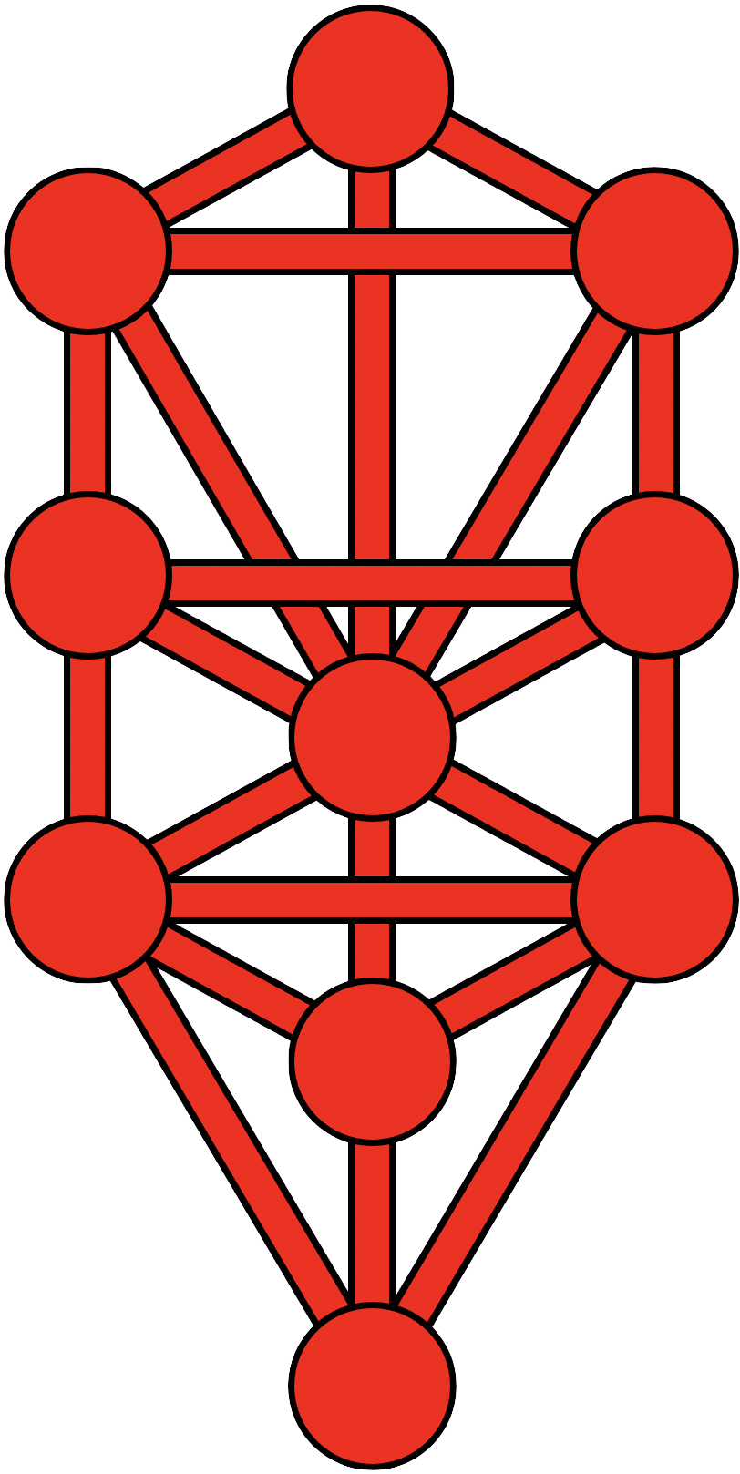 Tree of Life – Empyrean Gemstones